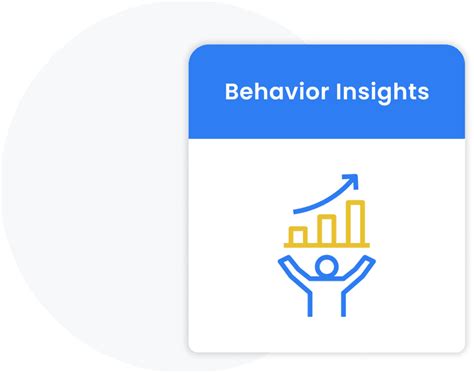 Monitoring For React Js Improve Ux For React Js Application