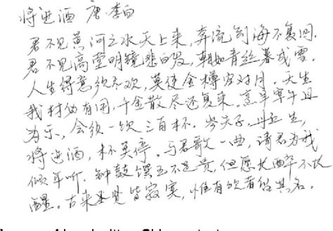 Figure 1 From Handwritten Chinese Text Recognition By Integrating Multiple Contexts Semantic