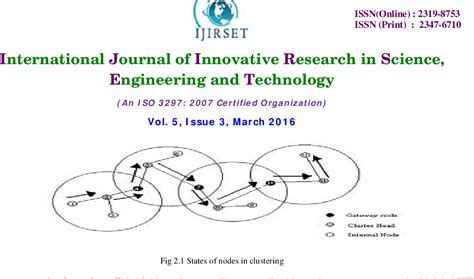 Figure 21 From Analyze And Implementation Of Cluster Based Routing Protocol In Manets