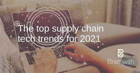 Siddharth Pandey Cscp On Linkedin Supplychain Digital Data