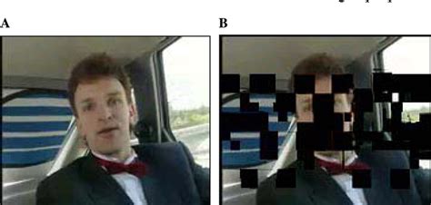 Figure 1 From An Error Resilient Coding Scheme For H264 Video Transmission Based On Data