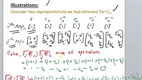 Group Theory 2 Thegreat Orthogonality Theorem Youtube