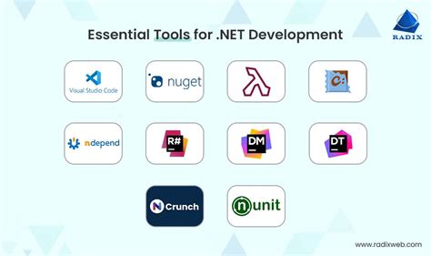 10 Must Have Net Development Tools In 2025