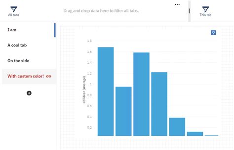 Cognos Analytics What S New IBM Blueview