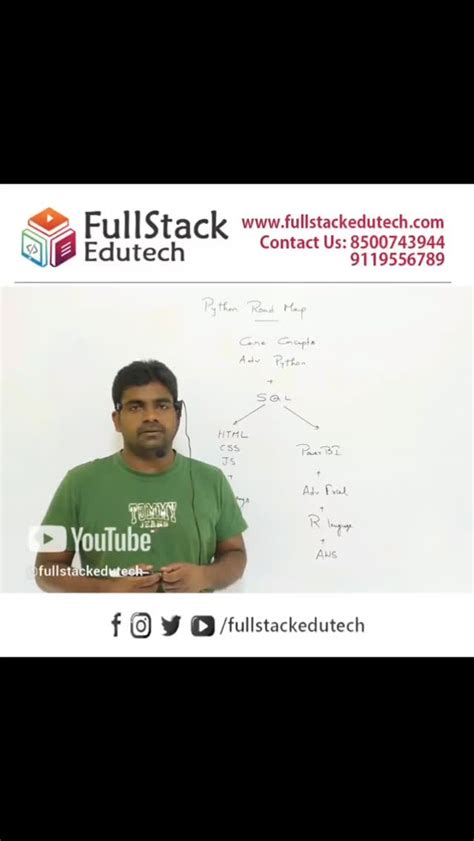 Fullstack Edutech Prepare Yourself To Crack Any Interview Leetcode
