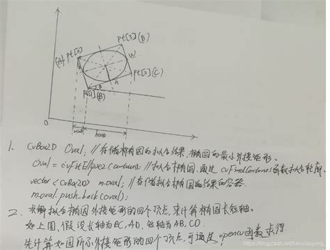 检测椭圆的长短轴参数椭圆短轴长计算 Csdn博客