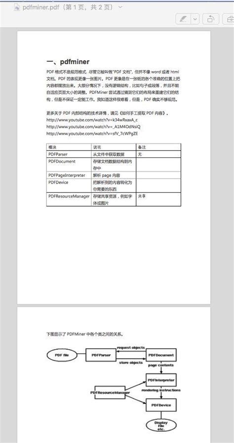 python自动化办公之 Python 解析 PDF 知乎
