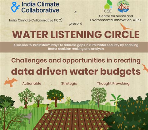 listening circle on creating data driven water budgets by anjana balakrishnan centre for