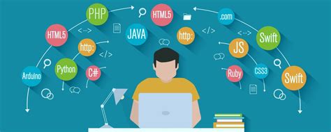 Tools Common Concepts In Programming Languages Raza Bayani