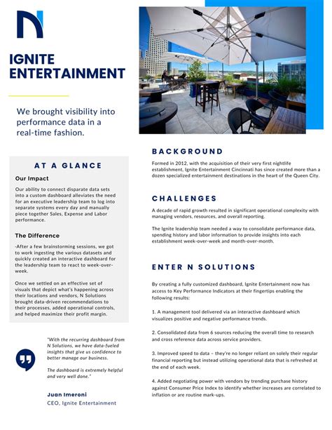 N Solutions On Linkedin Growth Data Dataanalytics Processimprovement