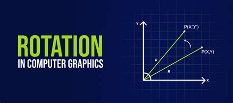 Rotation In Computer Graphics And Its Types