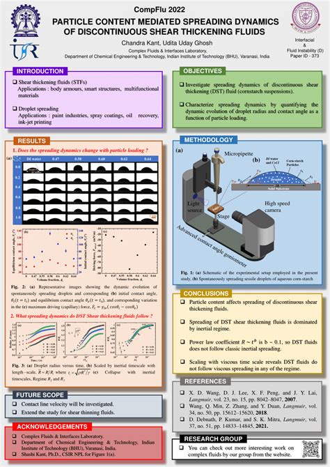 Pdf Particle Content Mediated Spreading Dynamics Of Discontinuous Shear Thickening Fluid