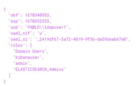 SSO Integration With ADFS Security OpenSearch