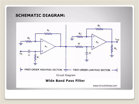 Band Pass Filter Pptx