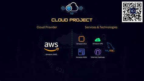 Aws Workload Migration Most Common Pitfall When Transistioning Into The Cloud Medium