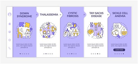 Common Genetic Diseases Onboarding Vector Template Responsive Mobile Website With Icons Web