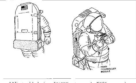 Figure 2 3 From Formal Methods Specification And Analysis Guidebook For The Verification Of