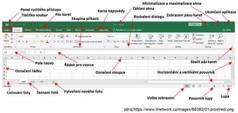 Excel Calc Oficiální Stránky ZŠ Vlachovice