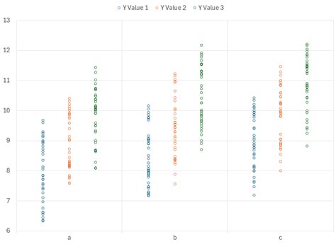 Miscellaneous Tools Spc For Excel
