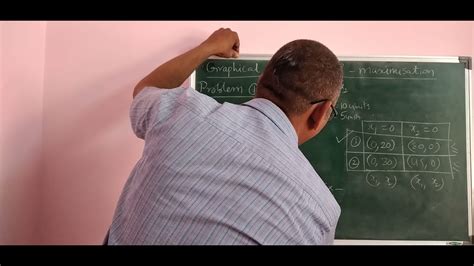 problem 1 maximisation graphical solution lpp bsc statistics youtube