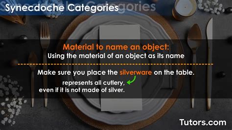 Synecdoche — Definition And Examples