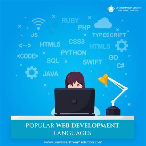 universal stream solution llc on linkedin ussllc webdevelopment codinglanguages techjourney