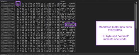 Malware Unpacking With Hardware Breakpoints Cobalt Strike Shellcode Loader
