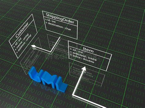 Software Architect Stock Image Image Of Develop Analyst