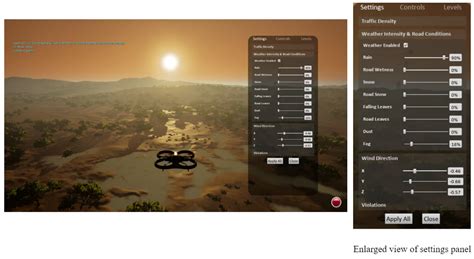Aerospace Free Full Text Modeling Wind And Obstacle Disturbances