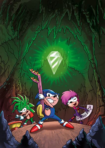 The Sonic Underground Sonic Underground Sonic Adventure Sonic Heroes
