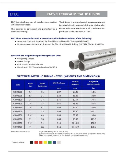 Itcc Catalog شركة Emt Pdf