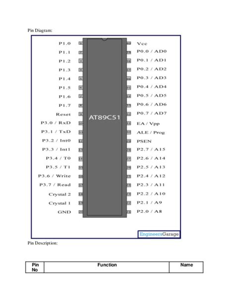 Pin Diagrams Can Be Used In Schematic Diagrams Solved Shown
