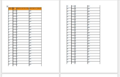 Step 1 Step 4 How To Create A Bar Graph In Excel