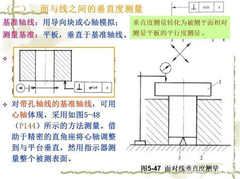 機械工程師必須懂得垂直度誤差知識，垂直度誤差測量方法 每日頭條