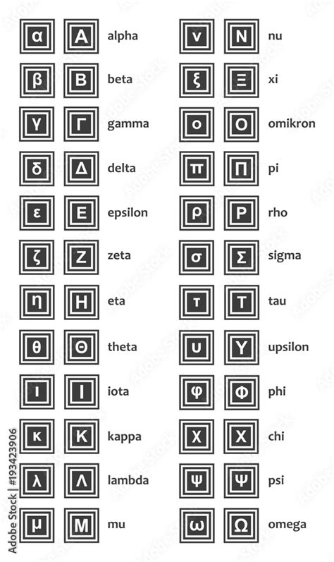 Vector Greek Alphabet Both Upper Case And Lower Case Letters With The Names Isolated On The
