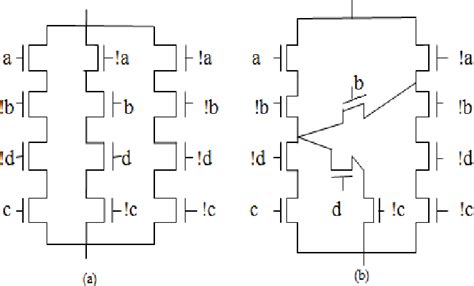 Figure 1 From A Novel Algorithm To Implement Transistor Networks With