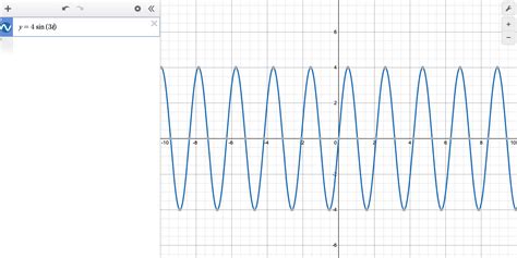 Solved A Two Phase Power Supply Is Represented By The Expression