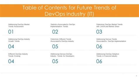 Devops Ppt Presentation Templates