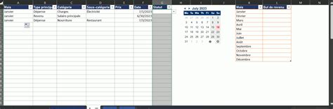 [liste Déroulante] Problème De Condition