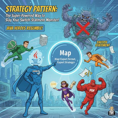 A Practical Guide To The Observer Pattern With A Java Example By