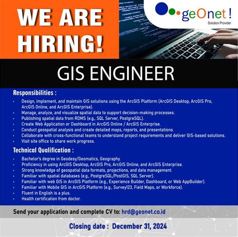 Hiring Gis Gisengineer Loker Lowongan Geonet Media