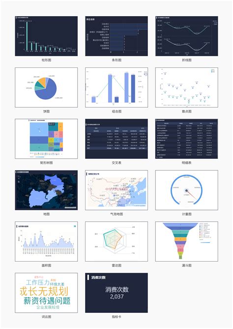 分类汇总怎么操作excel超详细攻略来啦 九数云bi