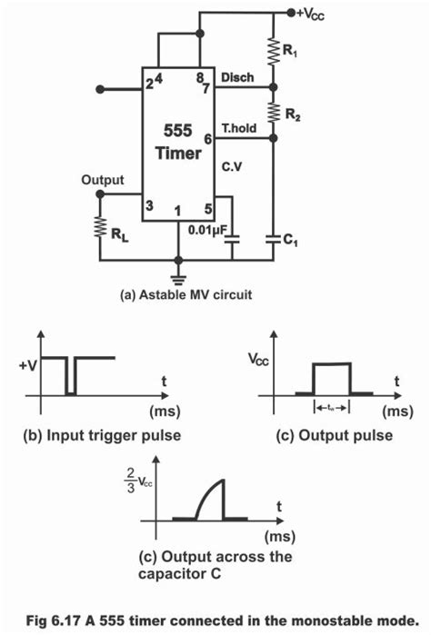 555 Timer As An Astable And Monostable Multi Vibrator With Circuit Diagram 555 Timer As An Astable And Monostable Multi Vibrator With Circuit Diagram