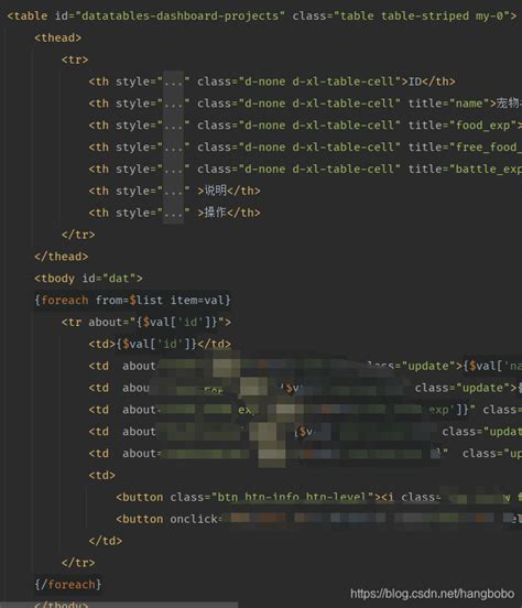 Datatable的实践1 前端分页并实现搜索datatables 菜单 搜索 分页 放 一行 Csdn博客
