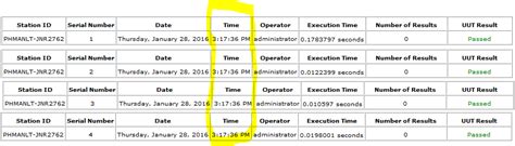 solved teststand 4 2 continuous testing issue same time reporting for every uut ni community