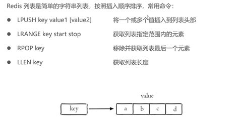苍穹外卖05 Redis常用命令andand在java中操作redisspring Data Redis使用方式and店铺营业状态设置 Ew帮帮网
