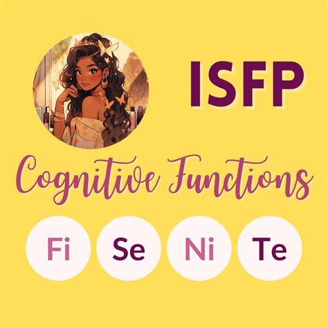 Isfp Quest In
