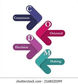 Codm Images Stock Photos Vectors Shutterstock