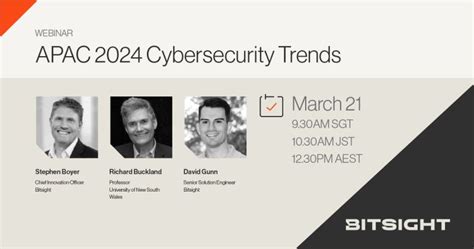 Bitsight On Linkedin Cybersecuritytrends Riskmanagement Futureproofyoursecurity…