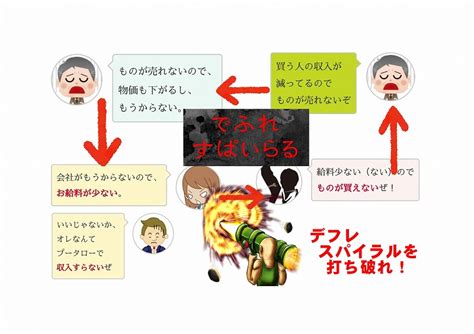 《中学歴史（社会）》各国は、世界恐慌をどのように克服しようとしたのか 《中学歴史》システマティック社会科 色即是空